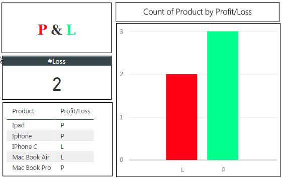 070717_1611_PowerBIWork1.png - Prathy's Blog... 070717_1611_PowerBIWork1.png - Prathy's Blog...
